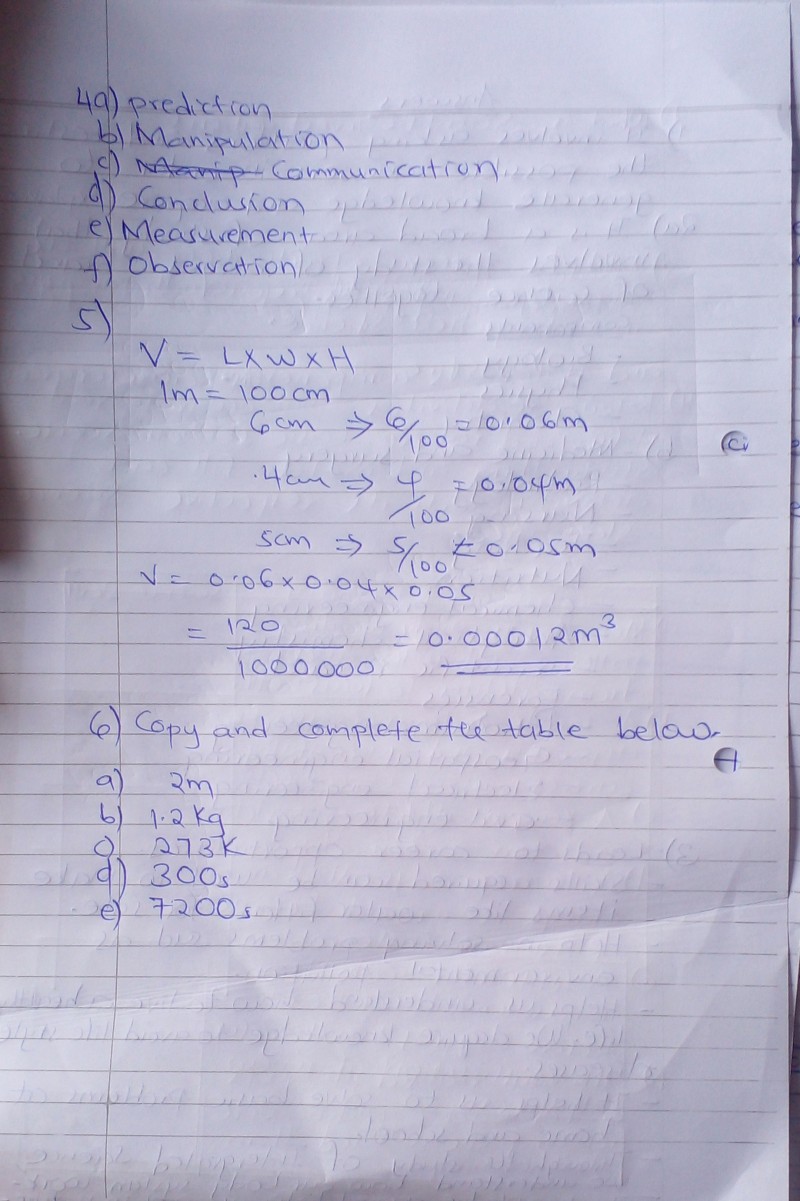 Get Mathematics-Linear Equations by NewHealthSpark on Selar
