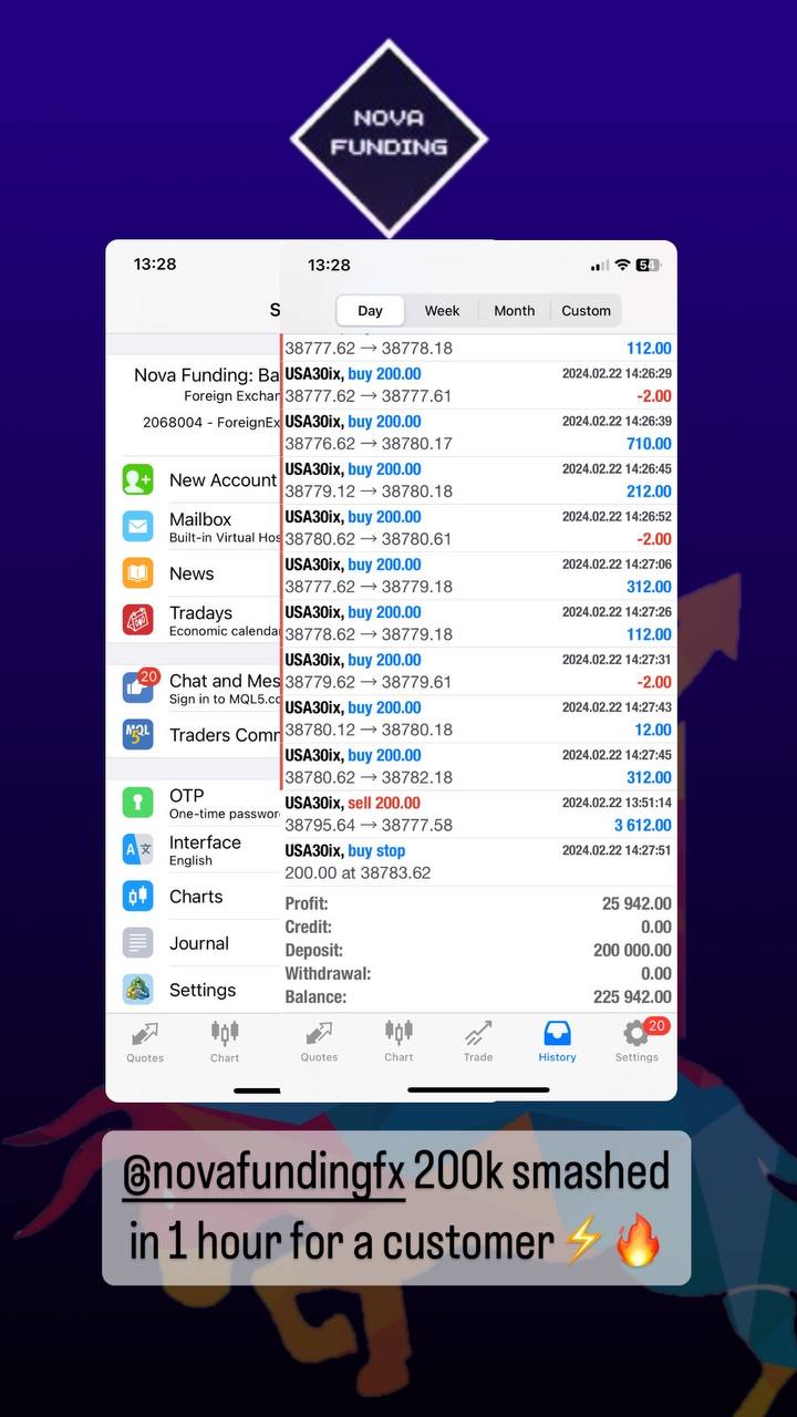 Buy HFT BOT by Obika John on Selar