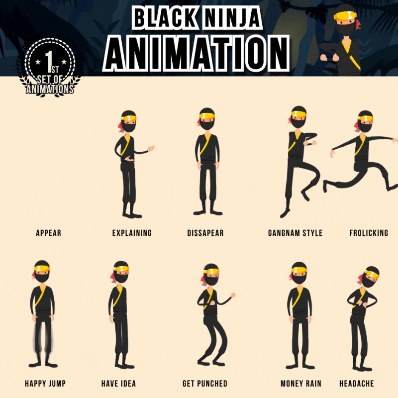 Buy Create Amazing Explainer Videos With Over 1500 Unique Character ...