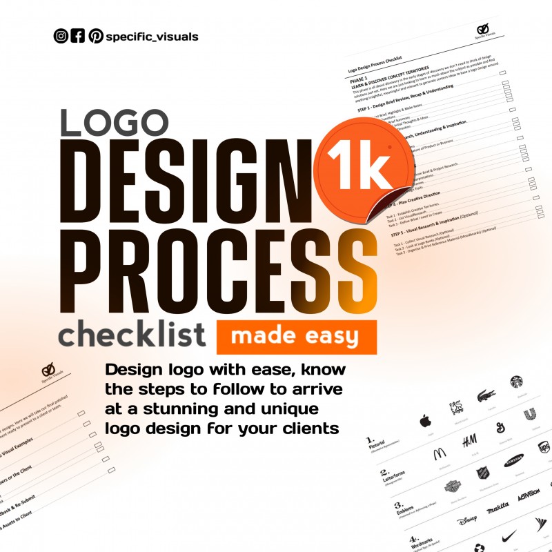 Buy Logo Design Process Checklist by Oreofe Ilori on Selar