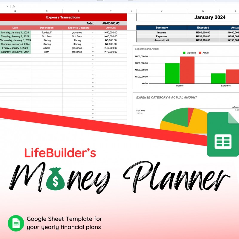 Buy LifeBuilders Money Planner by Patience Udoh on Selar
