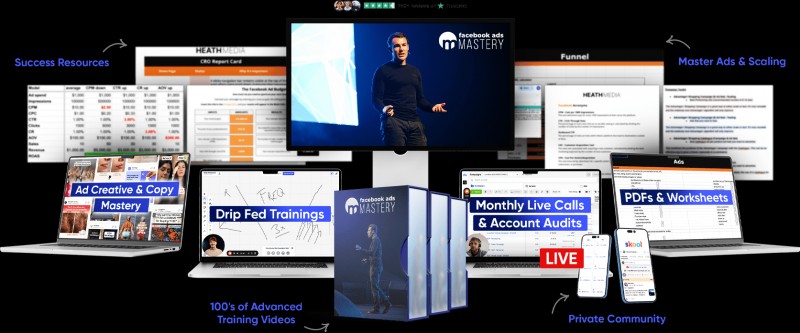 Buy Designed to Help You Gain Clarity, Get Consistent Results And Scale ...