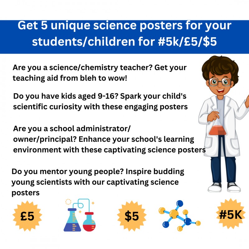 Buy Science posters on Chemistry in Everyday Life by Rofiat Shoetan on ...