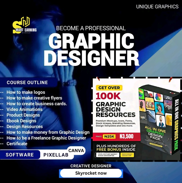 Buy Graphic Design Pro Course +over 100k+ Premium Resources. by SMART ...