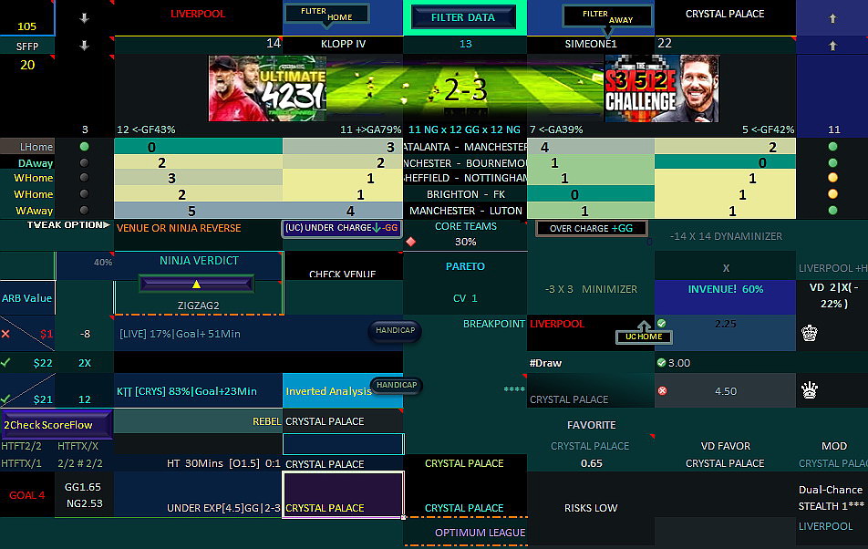 Buy VARGRADE by Teamzeninja Futbotools on Selar
