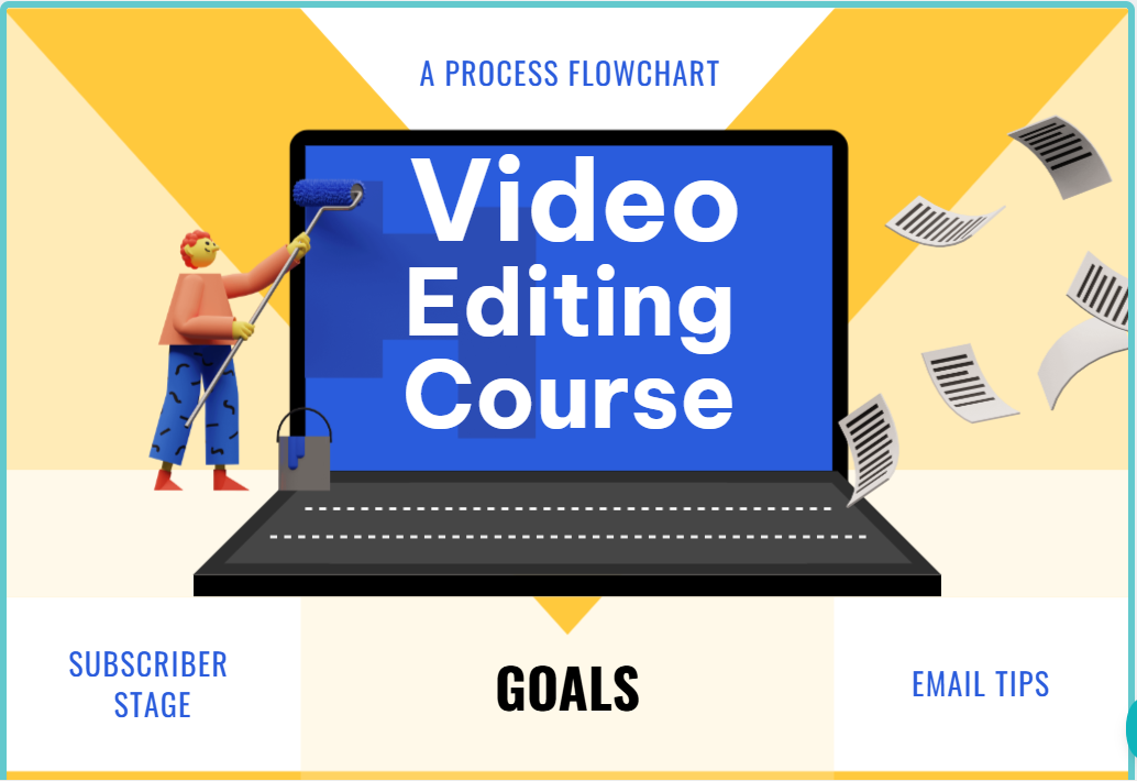 Buy Video Editing Course by TechieDietitian on Selar