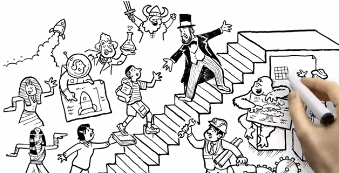 Buy Whiteboard Animation*|Online Course| by Simply Mike Jose on Selar