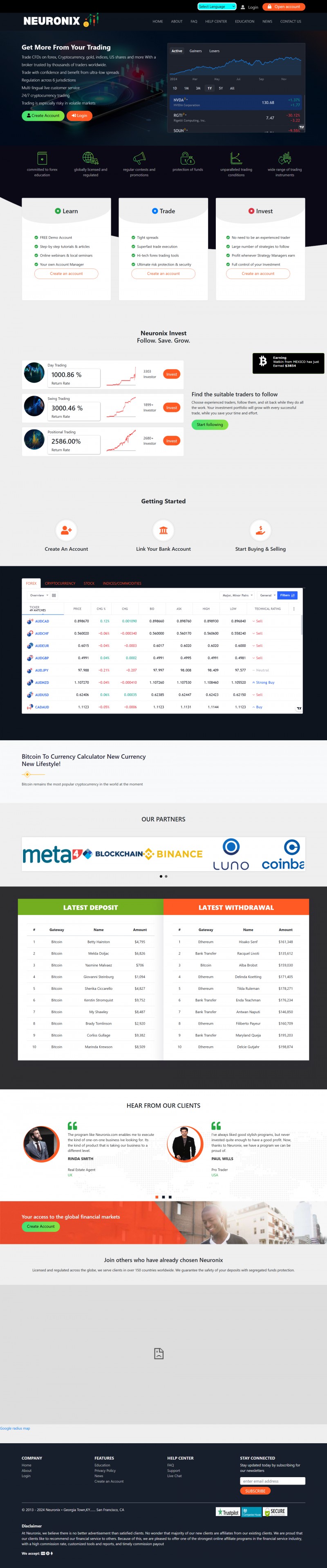 Buy Crypto Forex Investment Trading PHP Script by V3design Technology ...