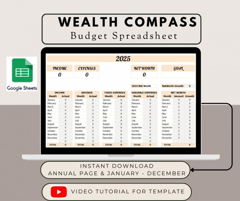Buy Wealth Compass Budget Template by Wealth Compass Advisor on Selar