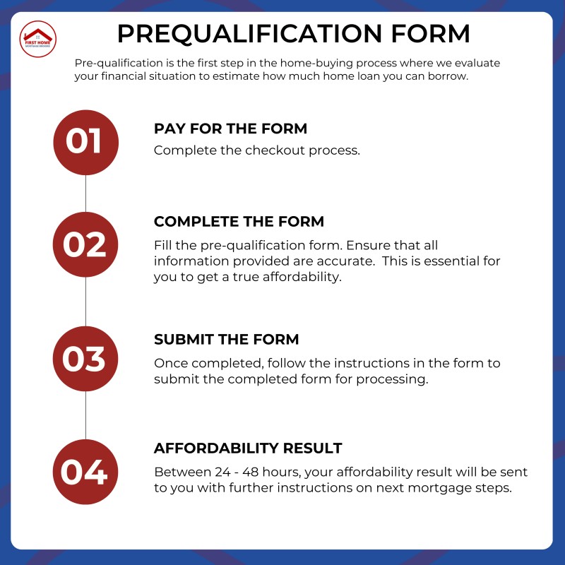 Buy Mortgage Prequalification Form by FirstHome Mortgage Brokers Ltd on ...