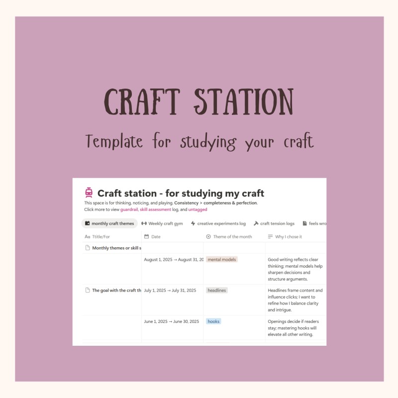 Buy Craft station template by Etashe Linto on Selar