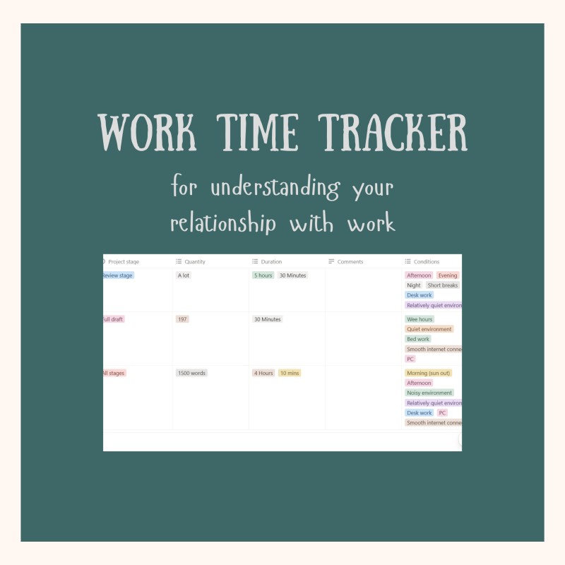 Buy Work time tracker template by Etashe Linto on Selar