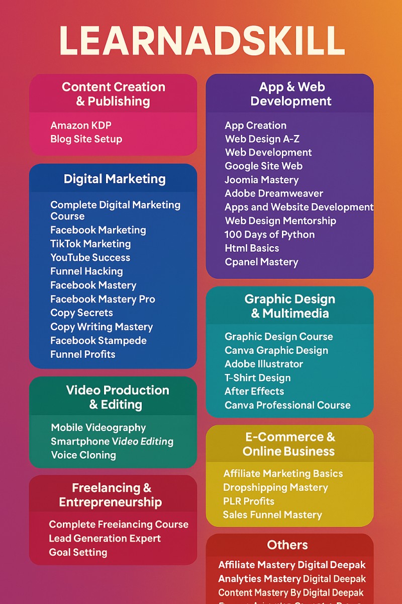 Get Learn A Digital Skill by Learn a digital skill on Selar