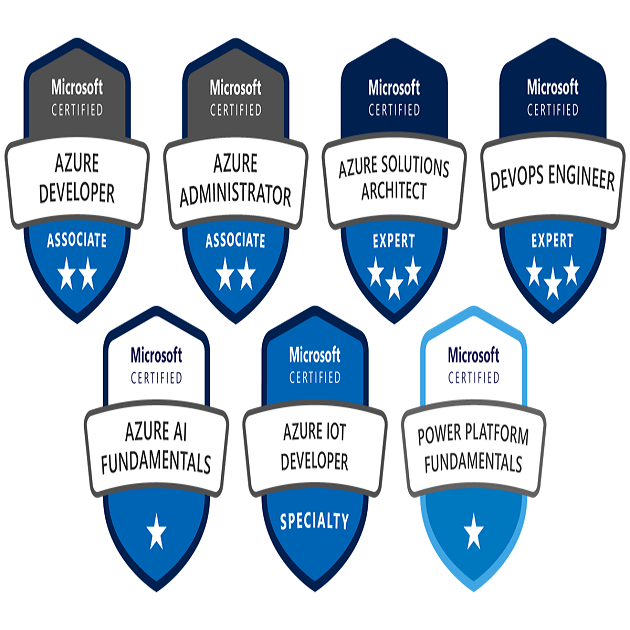 Buy Introduction to Azure services (DevOps, CID, Pipeline) by SEO Hero ...