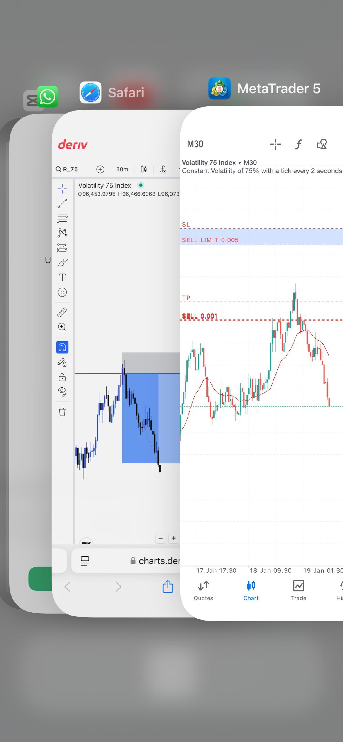 Buy Masterblue pips Course by High Income Skills [HIS] on Selar