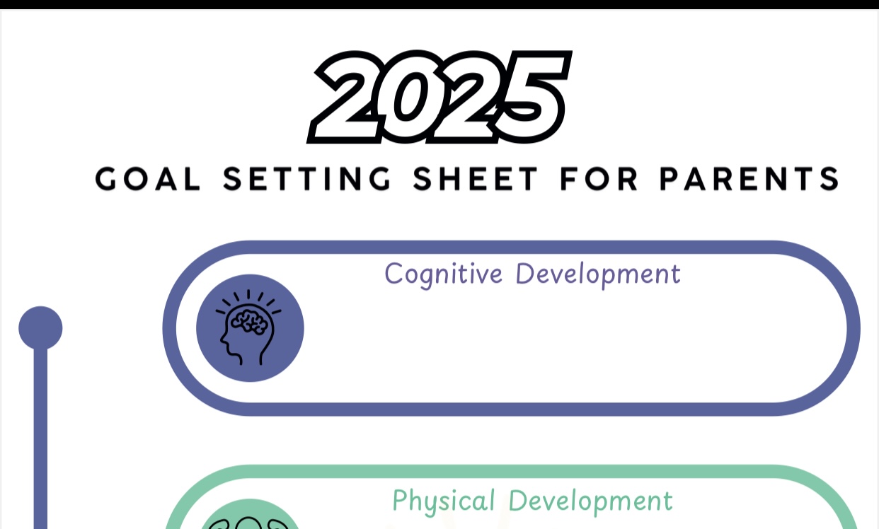 Get Goal Setting Summary Sheet by The Wonderbeam Store on Selar