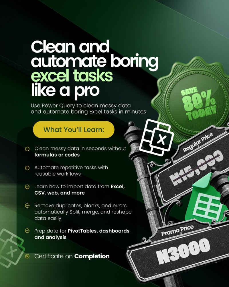 Buy Excel Power Query: Clean & Transform Data Like A Pro by Coding ...