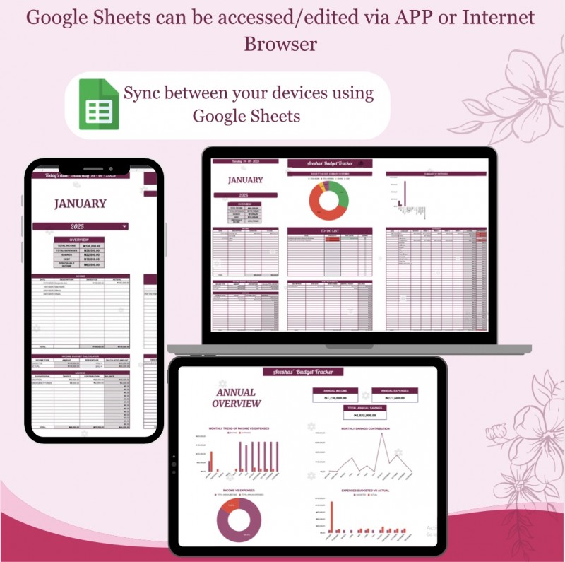 Buy Automated Finance Budget Tracker by Aisha Amuda on Selar