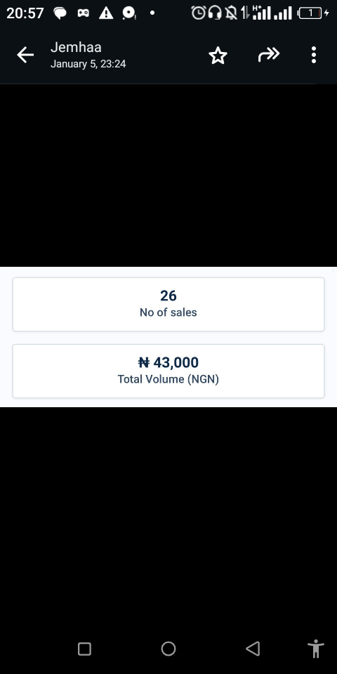 Buy How I Earned N43,000 from 26 Sales: My Digital Marketing Strategy ...