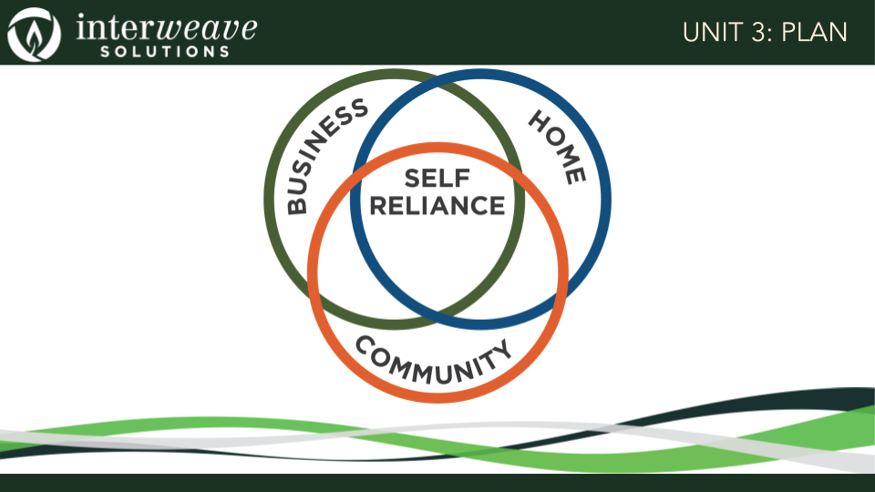 Buy MBS course by Balefam Chinn Emmanuel on Selar