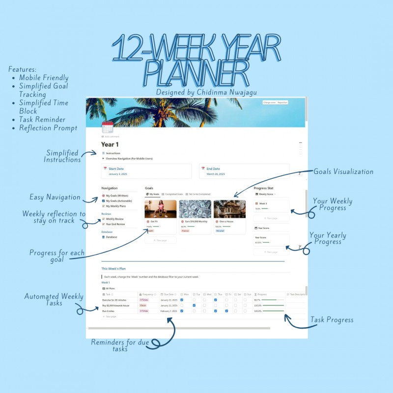 Buy 12-Week Year Starter Pack by Chizzy Designs on Selar