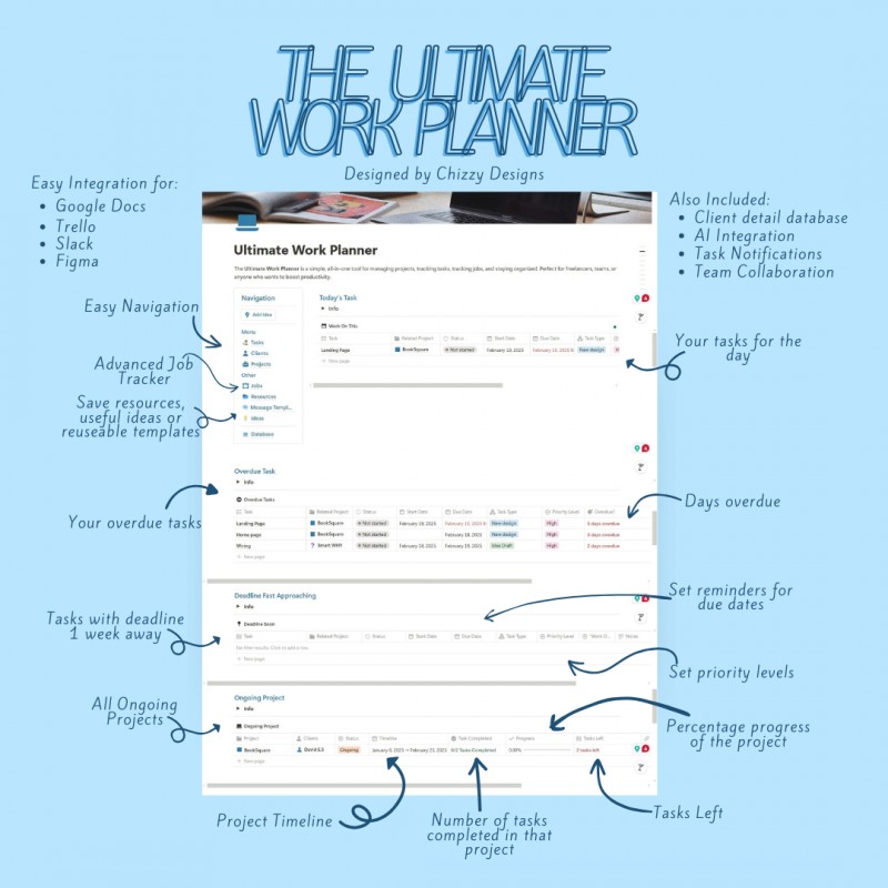 Buy The Ultimate Work Planner by Chizzy Designs on Selar