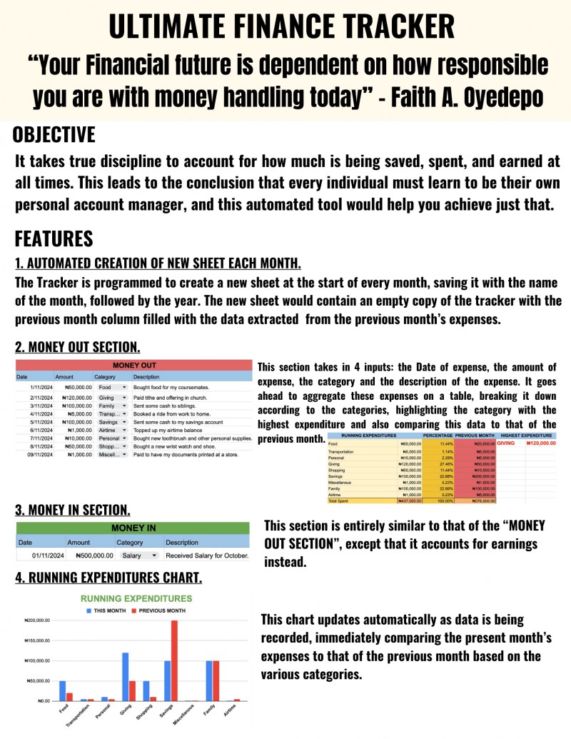Get Ultimate Finance Tracker by David Siedoma on Selar