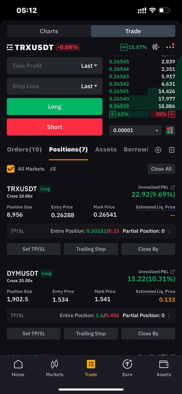 Buy Crypto Trading Mastery Course: Learn To Trade Like A PRO by DL Academy on Selar