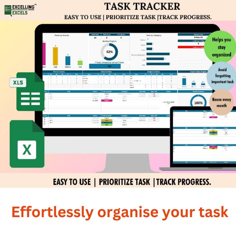 Buy HIGH PRODUCTIVITY TASK TRACKER by Emmanuel ametsi on Selar