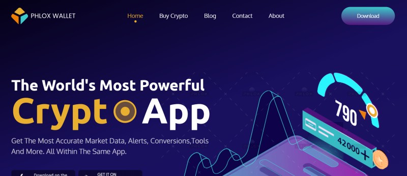 Buy Broker investment script + wordpress theme by Ezeoye Goodluck on Selar