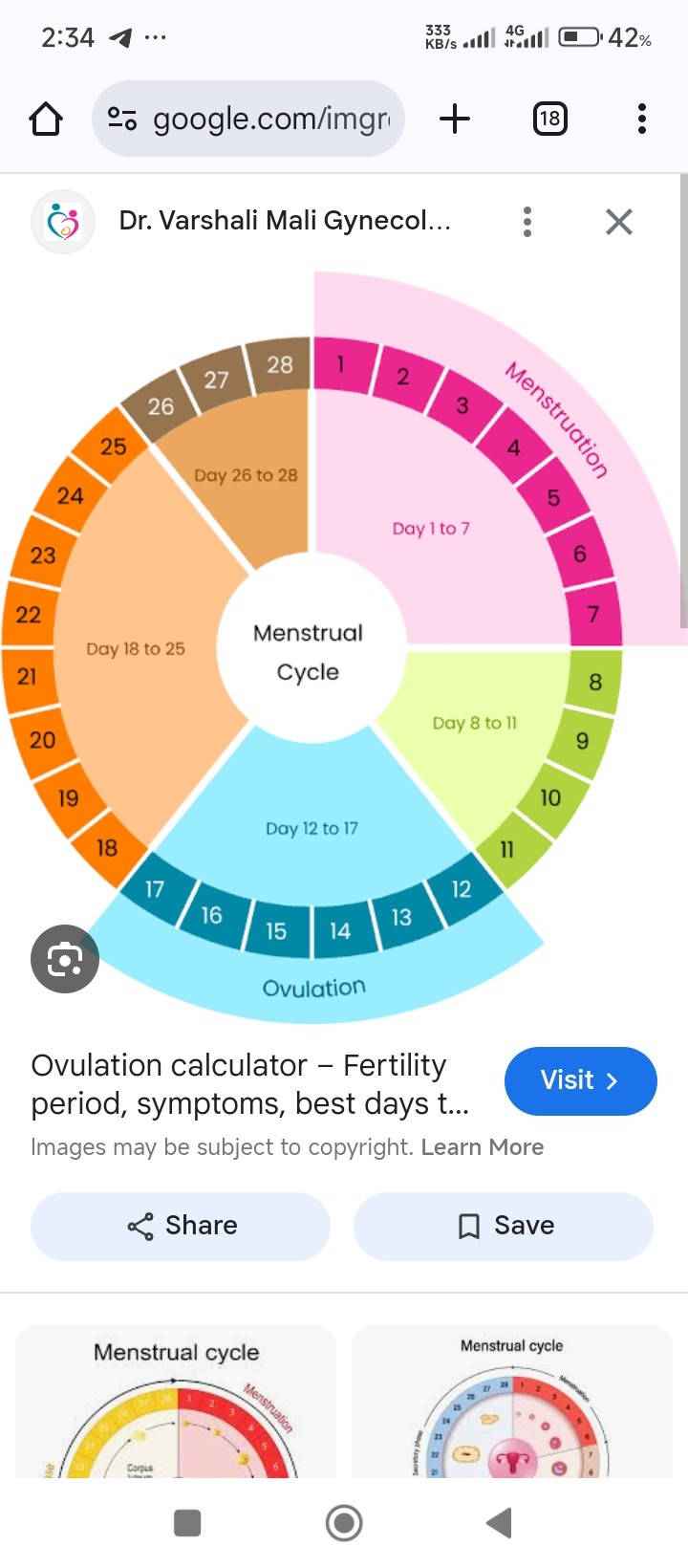 Buy How to calculate your cycles by George Sunday Eze on Selar