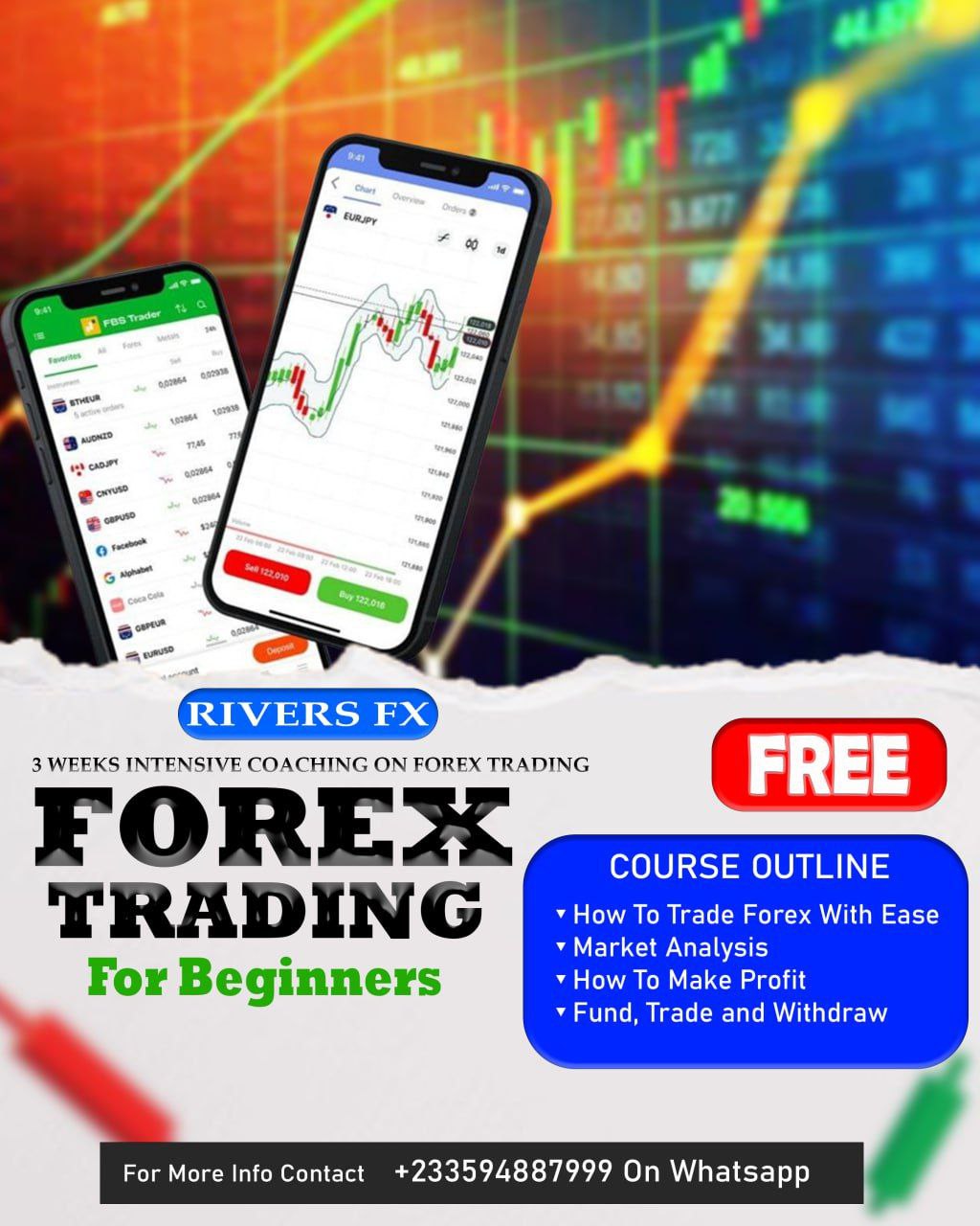 Buy Complete Forex Trading Course From Beginner To Pro Trader by Godsway Amegboe on Selar