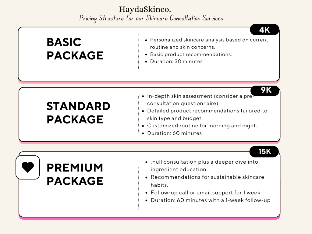 Buy Our Skincare Consultation Services by Hayda Skinco on Selar