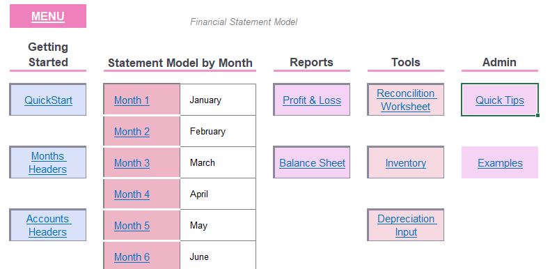 Buy Financial Statement Model by Ibitayo A. Samson on Selar