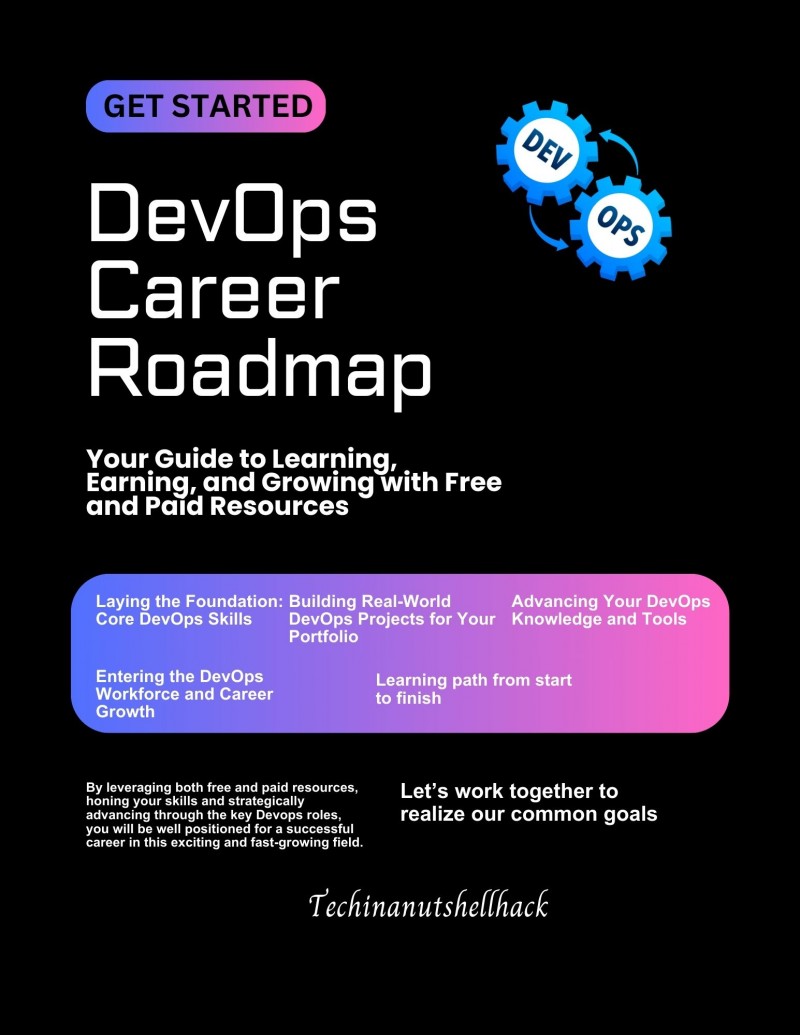 Buy DevOps Career RoadMap by TECHINANUTSHELLHACK on Selar