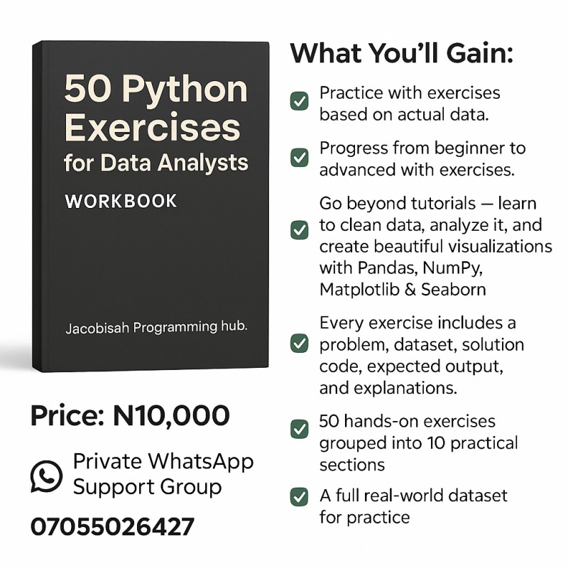 Buy 50 Python Exercises for Data Analysts by Jacob Isah on Selar