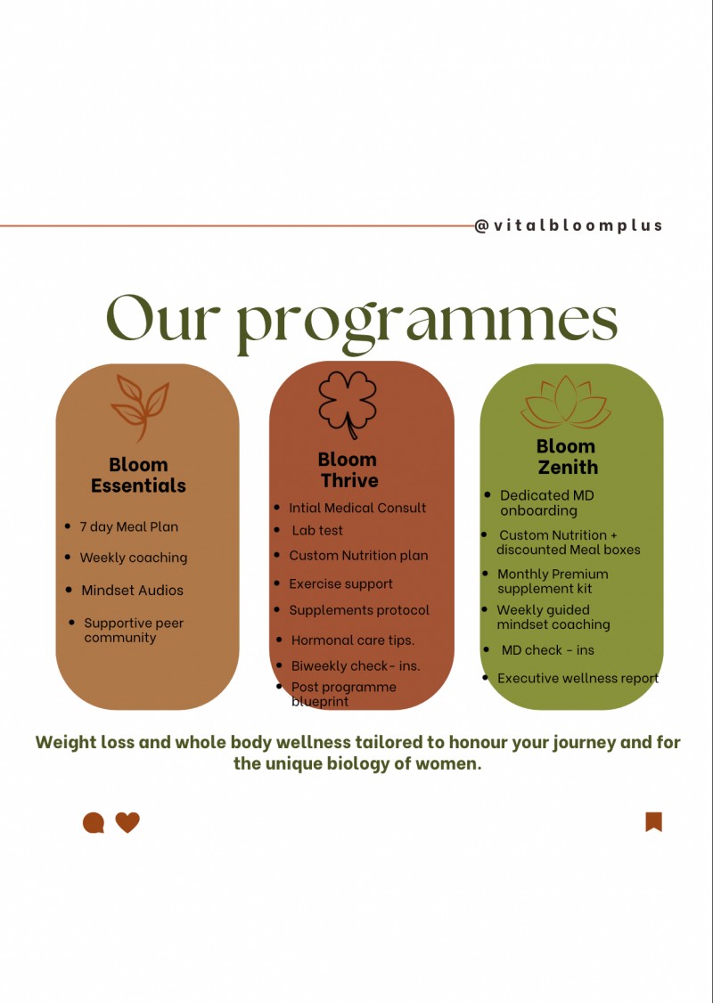 Buy Bloom Thrive by Vital Bloom by CareBridge Health on Selar