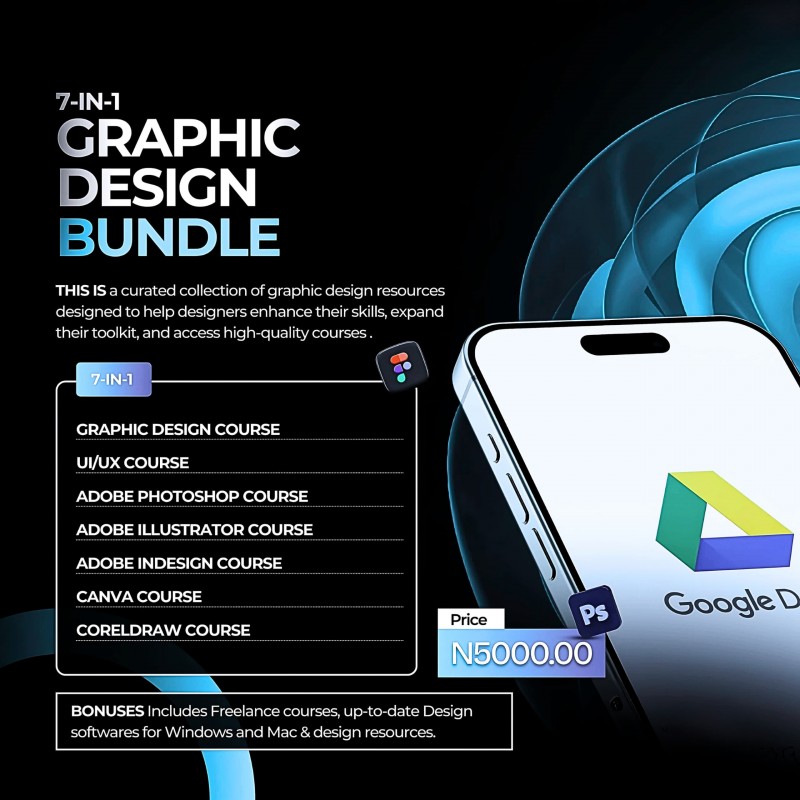 Buy 7-in-1 graphic design bundle by DISKS MASTERCLASS on Selar