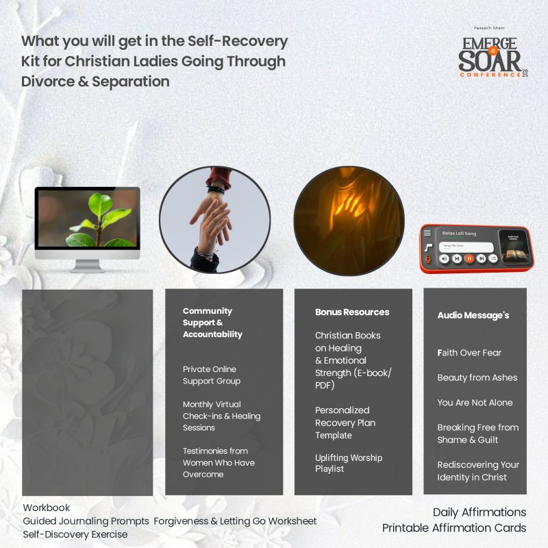 Buy Self Recovery Kits by Kusin Ekanem on Selar