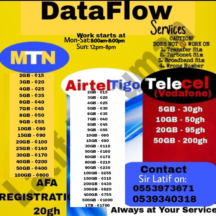 Buy DataFlow by Latif Essuman on Selar