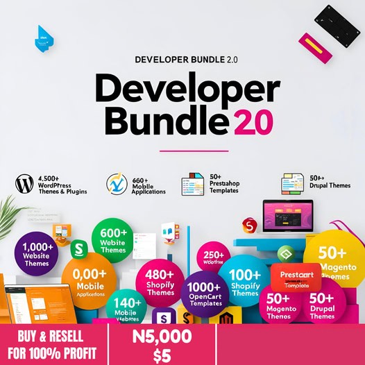 Buy PHP SCRIPT (DEVELOPERS BUNDLE) by Nurudin Muntaka on Selar