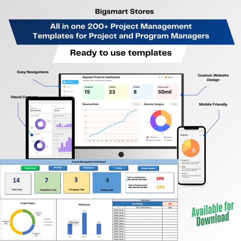 Buy Customisable 220+ Templates for Project,Program, and Portfolio ...
