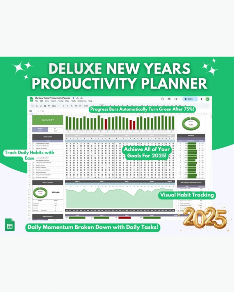 Buy Productivity Template by YOUR ONE STOP DIGITAL SHOP on Selar
