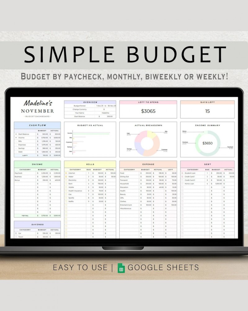 Buy Simple Beginners Budget Spreadsheet by YOUR ONE STOP DIGITAL SHOP ...
