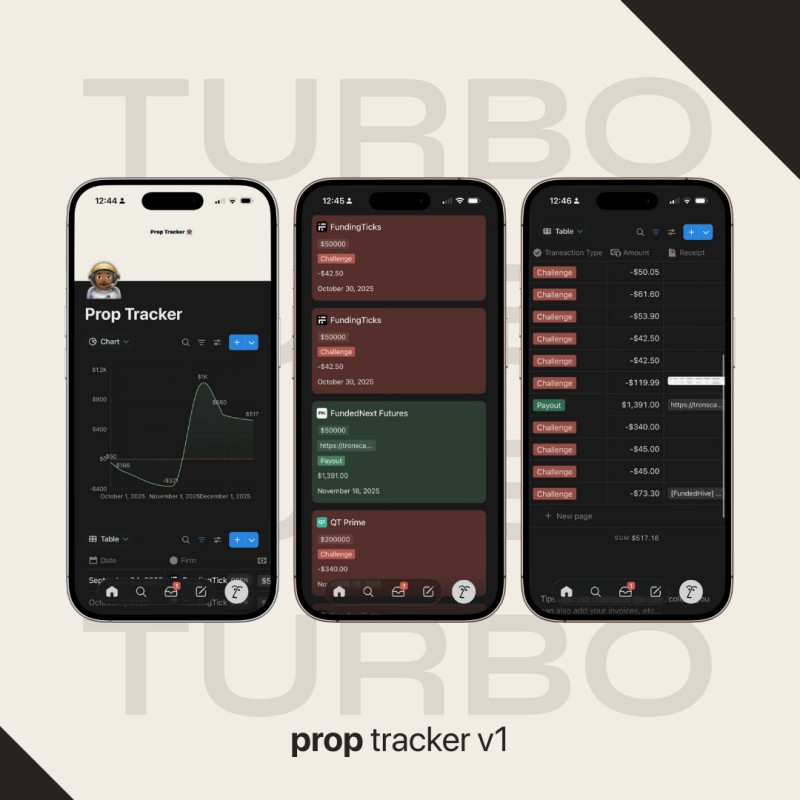 Get Professional Prop Tracker (for Notion) by Christian Obanaka on Selar