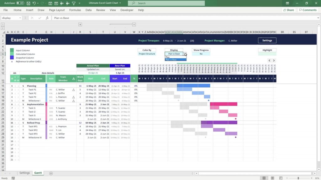 Buy Ultimate Excel Gantt Chart for Project Management by B3 on Selar
