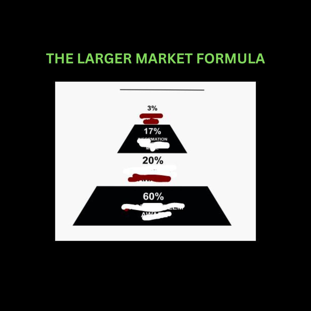 Buy Whatsapp Marketing Guide by marketingg mentor on Selar