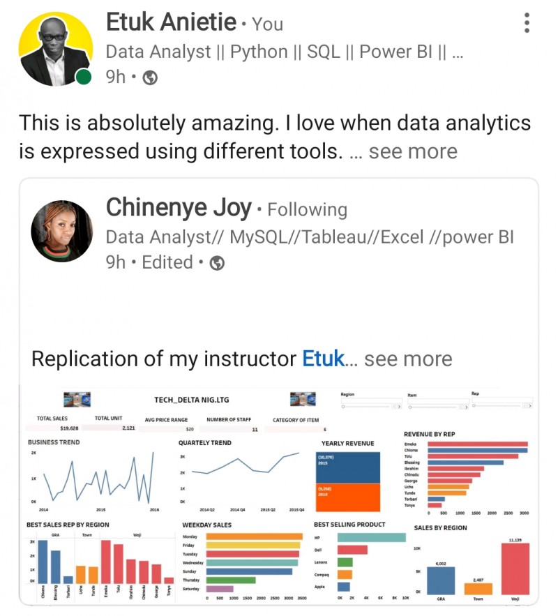 Buy Data Analytics Full Course for Beginners: HR Attrition analysis using MS Excel 2021 by ...