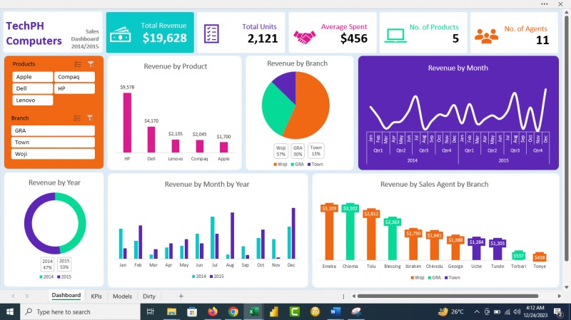 Buy Advanced Data Analytics: Mastering the Craft with Portfolio Project ...