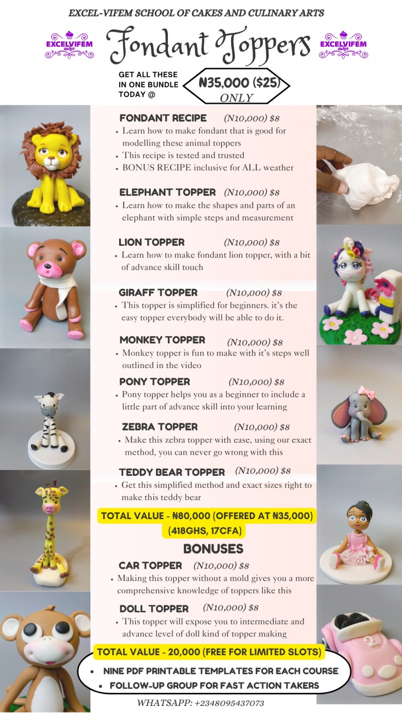 Buy ONLINE FONDANT CAKE TOPPER COURSE WITH TEMPLATES by EXCELVIFEM ...
